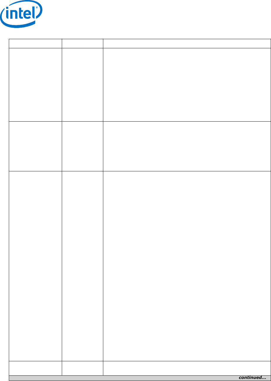 Cyclone V Device Overview by Altera Datasheet | DigiKey