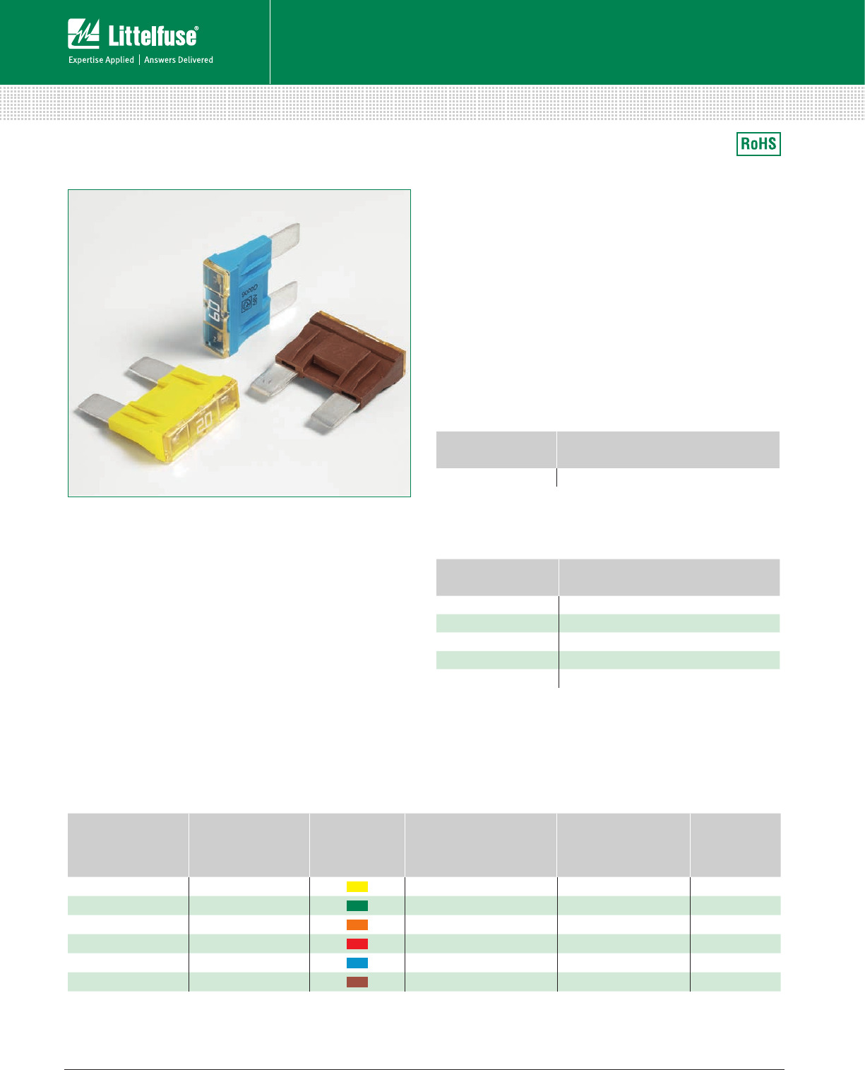 TOE MAXI™ Series Datasheet by Littelfuse Inc. | Digi-Key Electronics